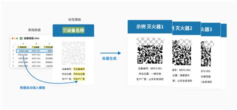 二维码标签制作教程 脉脉