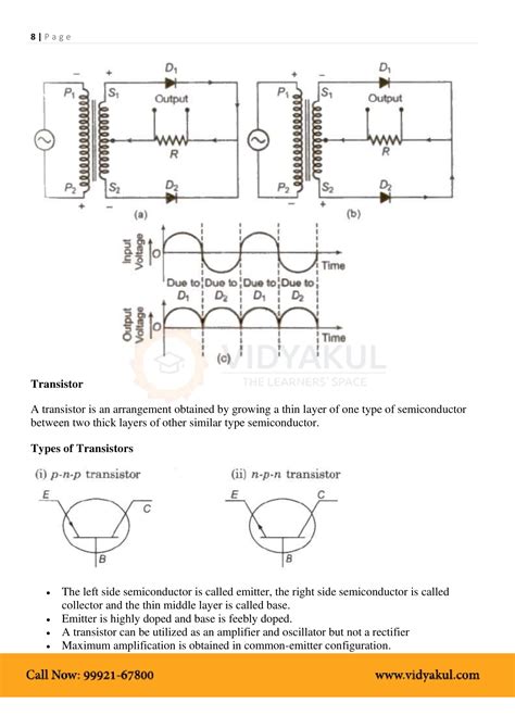 Class 12th Physics Semiconductor Electronics Materials Ncert Notes Cbse 2023