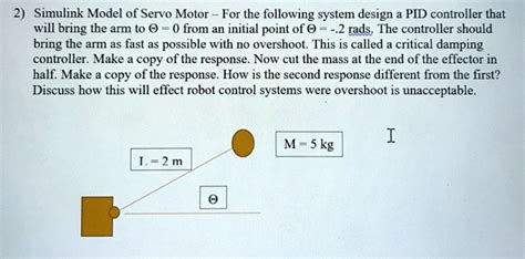 SOLVED Simulink Model For The Problem Statement Below Simulink Model Of Servo Motor For