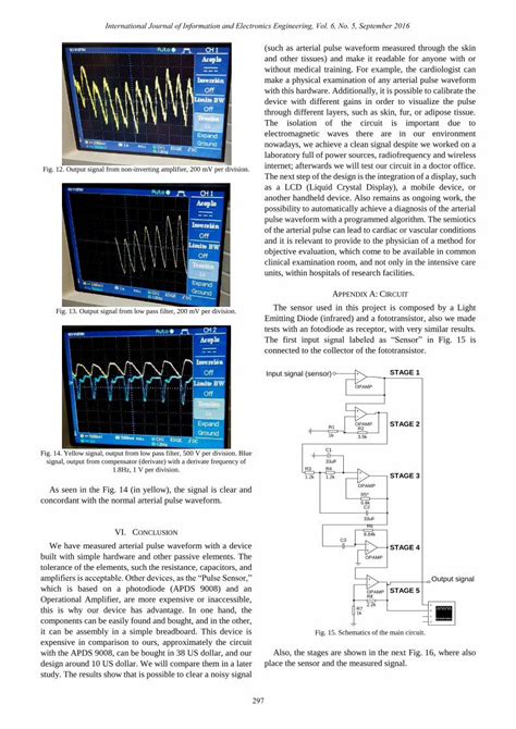Pdf Electronic Device For Arterial Pulse Waveform Semiology