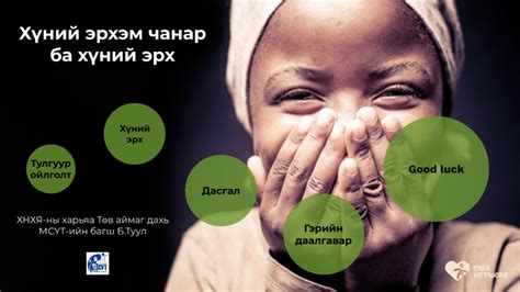 Хүний эрхэм чанар ба хүний эрх By Banzragch Tuul On Prezi