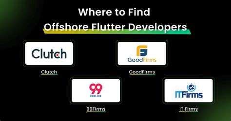 Ultimate Guide On How To Hire Offshore Flutter Developers