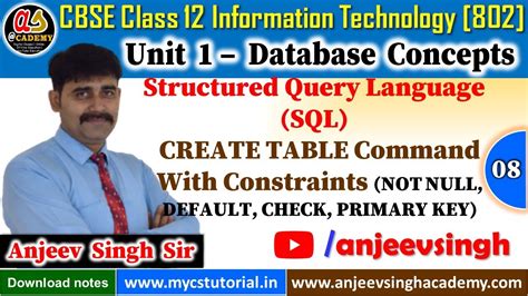 08 unit 1 database concepts sql database constraint cbse class 12