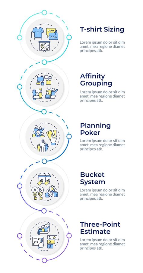 Premium Vector Agile Work Estimation Infographic Design Template