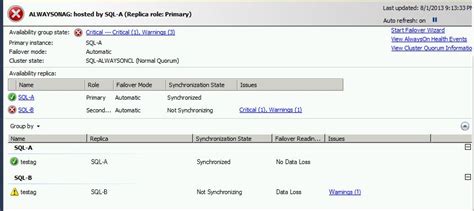 Sql Server Shutdown Secondary Sqlserver Service 2 Nodes With Default