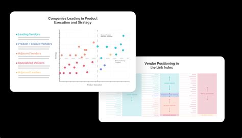 Benchmarking Liminal Intelligence Platform