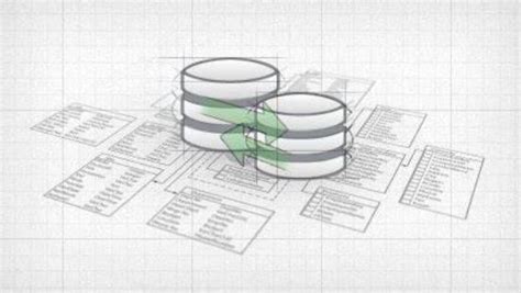 adeniran mukaram on linkedin database dba databaseadministrator databasedeveloper replication…