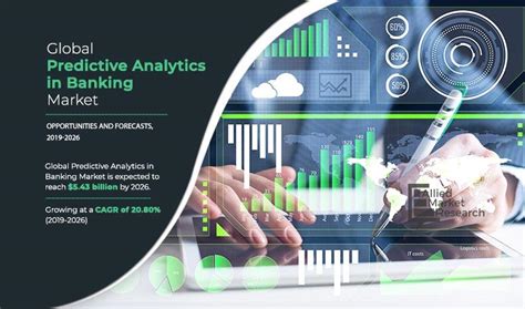 Predictive Analytics In Banking Market Size Share Analysis