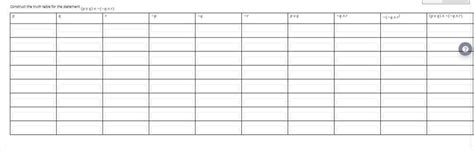 Solved Construct The Truth Table For The Statemente Pv IV Chegg