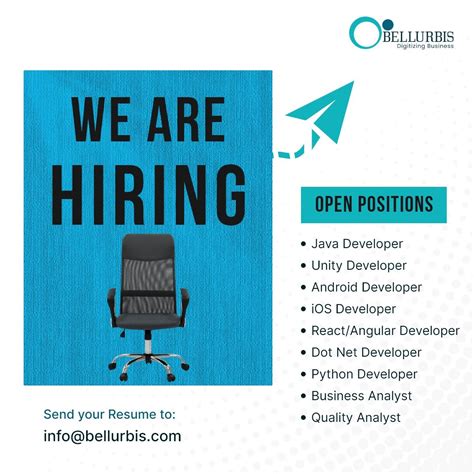 Rohan Gade On Linkedin Java Unity Android Ios React Angular Dotnet Python