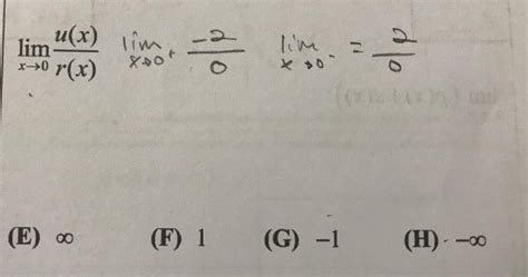 Wouldnt The Limit Be Undefined Since Its Divided By Zero Swipe For