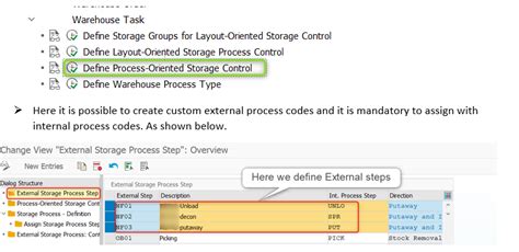 Embedded Ewm Inbound Posc Multi Step Movements Sap Community
