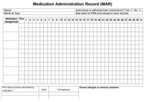 38 Free Printable Medication Administration Record Sheets PDF DOC Template Republic