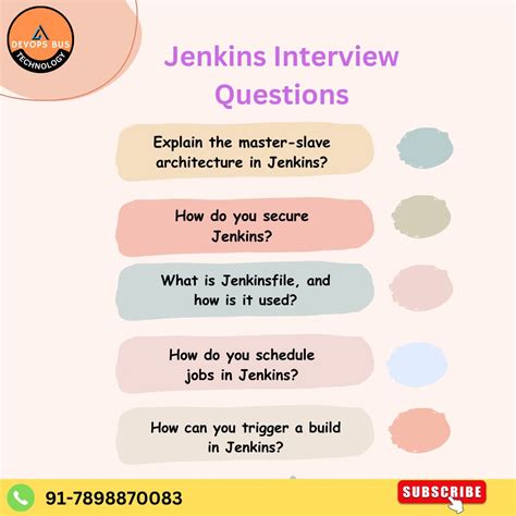 Nitendra Kumar Rajak On Linkedin Devopsbustechnology