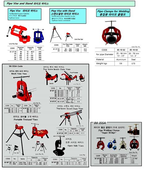 제품에 대한 상세정보입니다