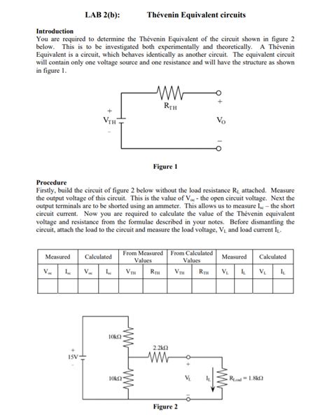 Solved Lab 2a Use Of The Principle Of Superposition For