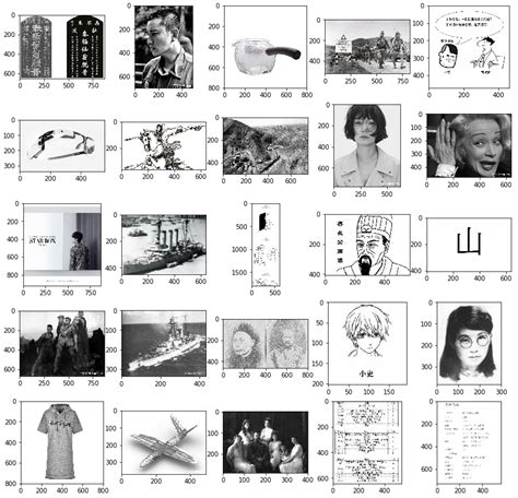 python实现黑白图灰度图识别也可以识别微博微信截图表情包图表文字图片等 井木轩 博客园