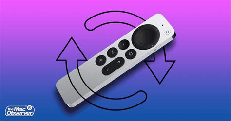 High Cpu Usage On Mac Heres How To Optimize Performance The Mac Observer