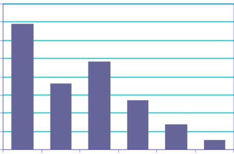 Figure Error Unknown Switch Argument Number Of Occupants In Each