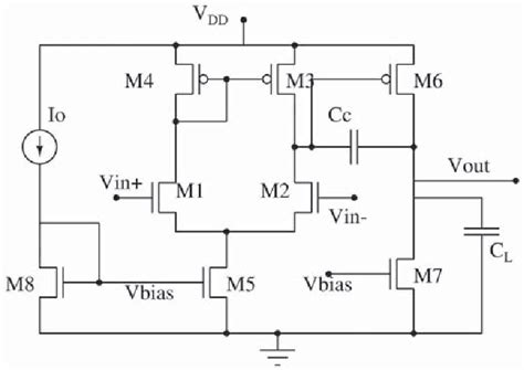 Figure 12 From Design Of Operational Transconductance Amplifier Using Gmid Method In 180nm