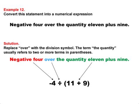 Math Example Language Of Math Numerical Expressions Grouping Symbols