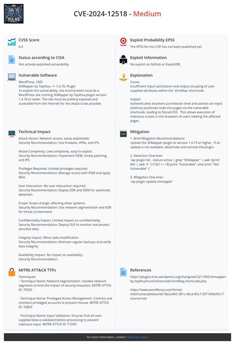 Cve Cybersecurity Infosec Vulnerability Technews Ai Automation