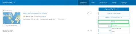 Getting Started With Arcgis Online Getting Started With Arcgis Online