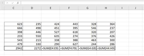 Excel Showing Formula Instead Of Result How To Fix It Extra Forms