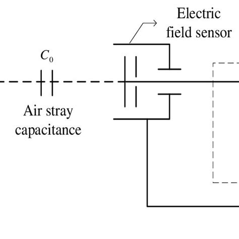 Schematic Of Non Contact Measurement Method Download Scientific Diagram