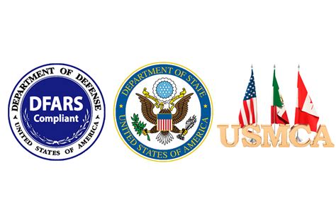 Free Dfars Checklist