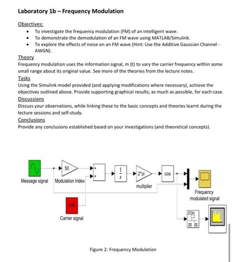 Solved Laboratory 1 B Frequency Modulation Objectives