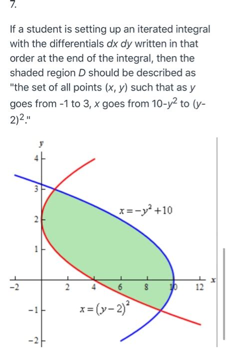 Solved 7 If A Babe Is Setting Up An Iterated Integral Chegg Com