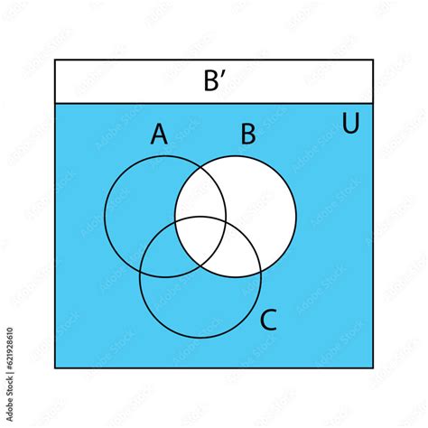 Venn Diagram Set Of Outline Venn Diagrams With A B And C Overlapped Circles Templates For