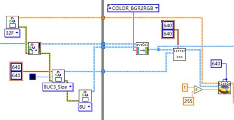 【yolov8】实战一：手把手教你使用yolov8实现实时目标检测yolov8目标检测 Csdn博客