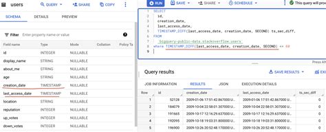 Google Bigquery Timestampdiff Issue While Attempting To Execute