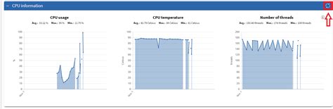 Device Analytics Menu Geomant Documentation