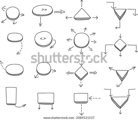 Flowchart Elements Sketchy Vector Illustration Stock Vector Royalty Free 2084521537 Shutterstock