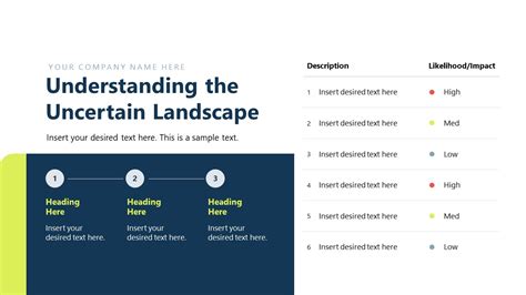 Strategic Response Powerpoint Template And Presentation Slides