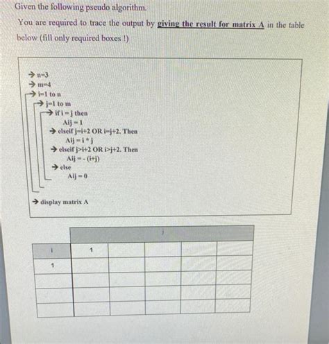 Solved Given The Following Pseudo Algorithm You Are