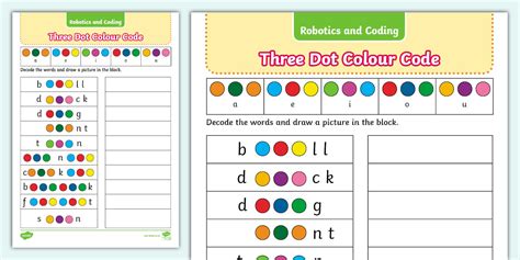 Robotics And Coding Three Dot Code Decoding Teacher Made