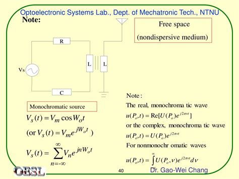 Ppt Chap 3 Foundations Of Scalar Diffraction Theory Powerpoint