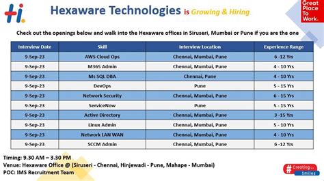 Hexaware Devopsjobs Linuxjobs Servicenowjobs Networkjobs Dbajobs Cloudjobs Sccmjobs