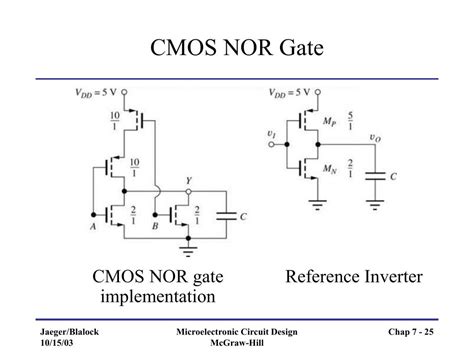 Ppt Chapter 7 Complementary Mos Cmos Logic Design Powerpoint Presentation Id 5599245