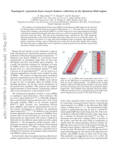 Pdf Topological Pi Junctions From Crossed Andreev Reflection In The Quantum Hall Regime