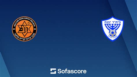 Maccabi Ironi Kiryat Malakhi X Fc Beitar Yavne Placar Ao Vivo H2h E
