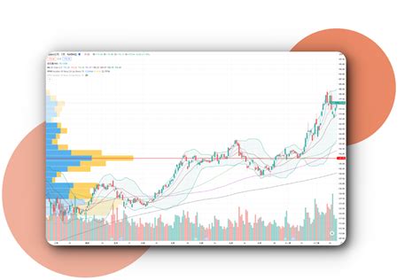 Python AI 資料分析