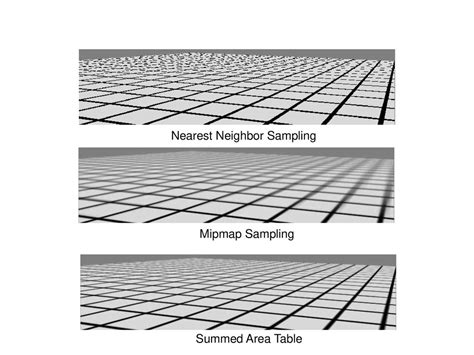 lecture 21 texture mapping li zhang spring ppt download