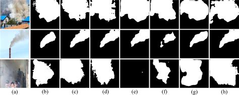 A Dense Multi‐scale Context And Asymmetric Pooling Embedding Network