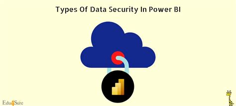 Data Security In Power BI 6 Types Explained Edu4Sure