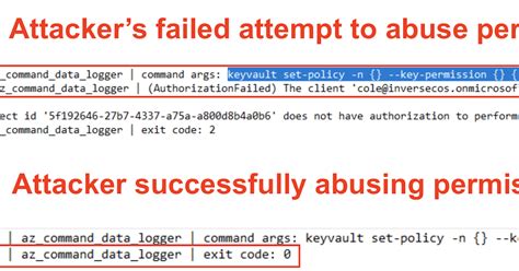 Azure Command Line Forensics Host Based Artifacts